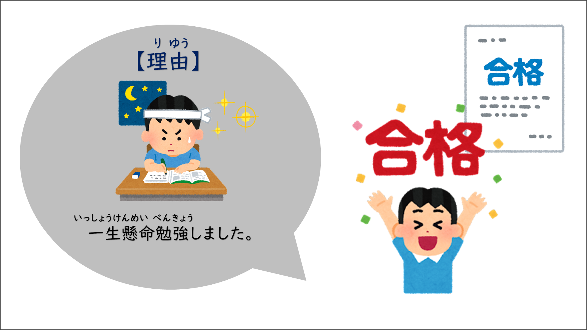 だからこそ・～からこそ【JLPT N3】｜イラスト日本語文法 | イラスト日本語文法